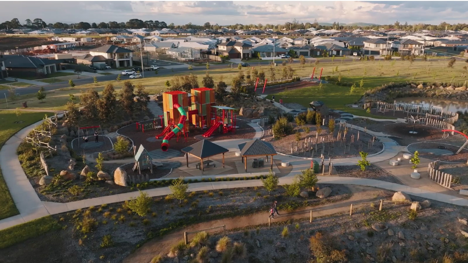 Integra Group Fund | Ballarat Foundation Community Impact - The ...